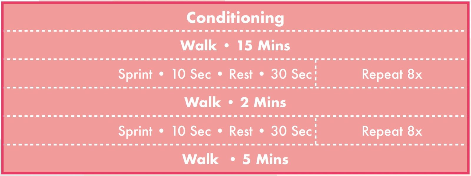 Day 3 - Conditioning - Tru Training
