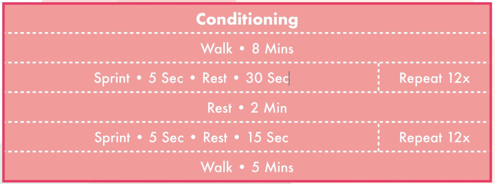 Day 3 - Conditioning - Tru Training